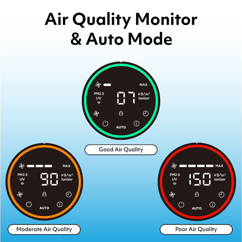Best HEPA Air Purifier | iAdaptAir® | Air Oasis
