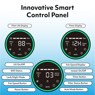 Best HEPA Air Purifier | iAdaptAir® | Air Oasis