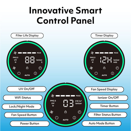 Best HEPA Air Purifier | iAdaptAir® | Air Oasis