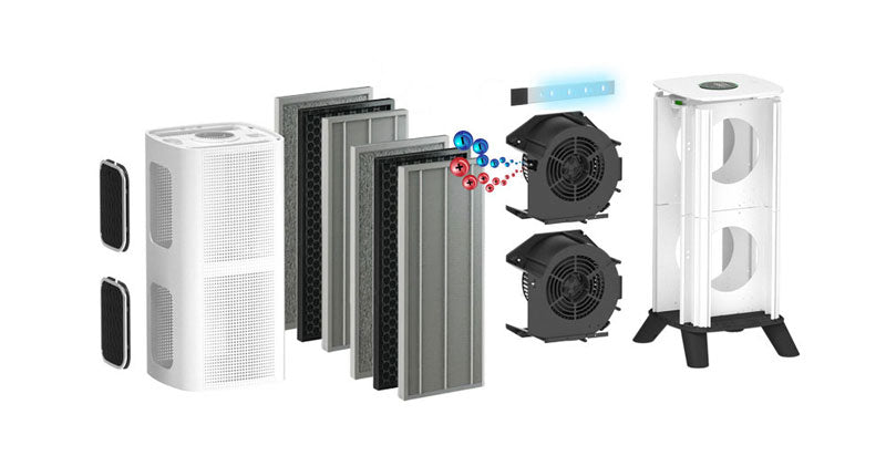 Capdase air purifier review store