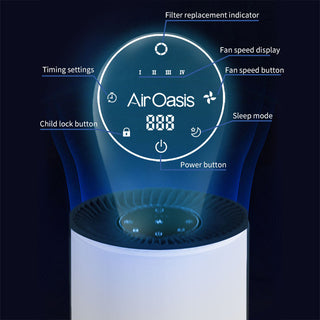 94 HEPA Purifier | Air Oasis